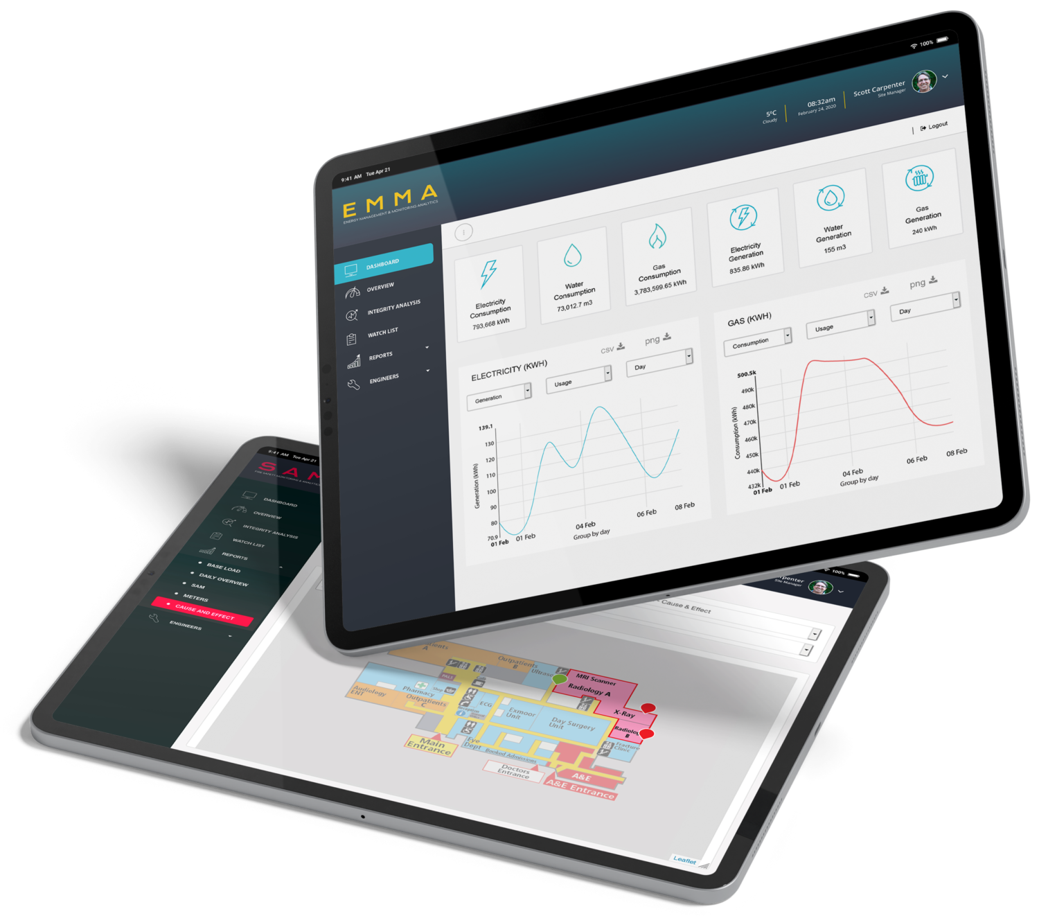 ITouch Smart Tech – Proactive Energy Management & Fire Safety Technology