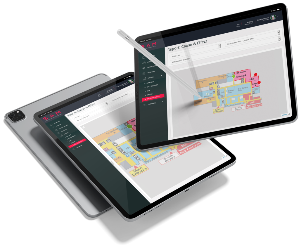 ITouch Smart Tech – Proactive Energy Management & Fire Safety Technology
