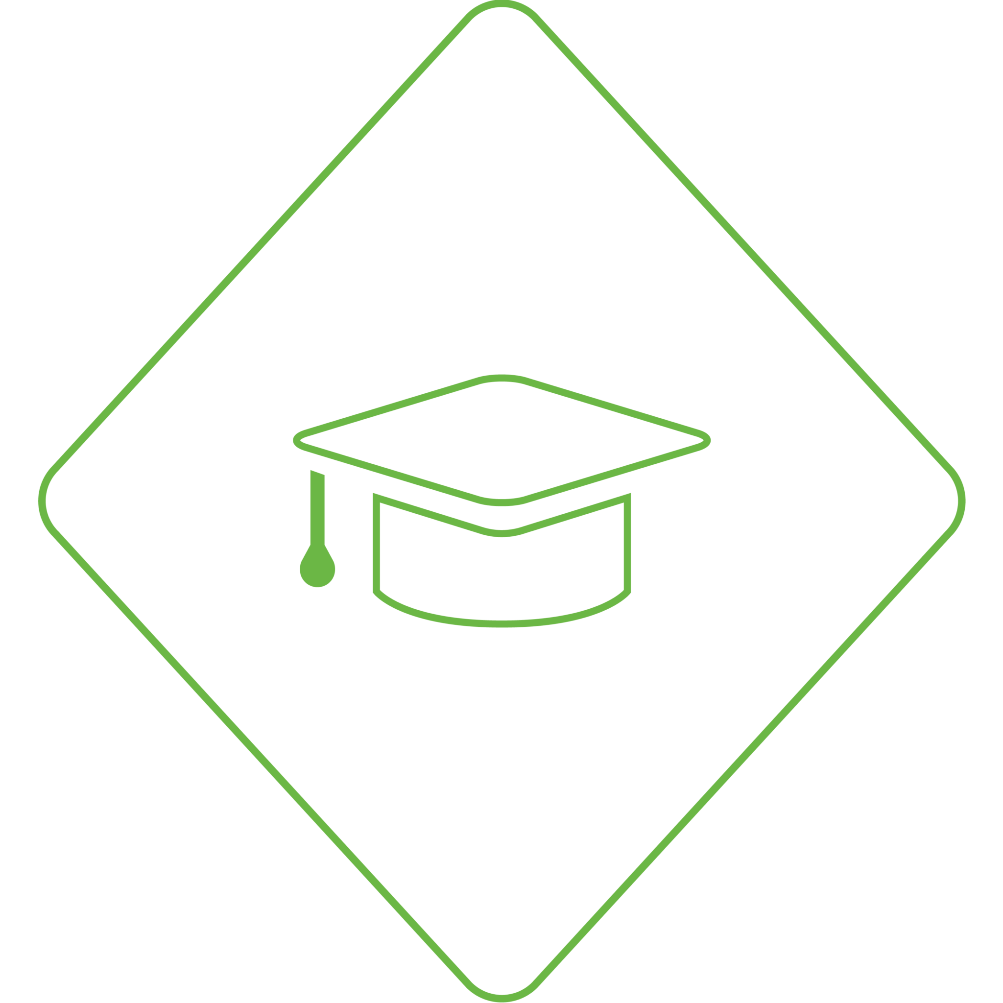 ITouch Smart Tech – Proactive Energy Management & Fire Safety Technology